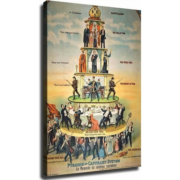 American Revolution: The Proclamation of 1763 - Classroom Poster ...