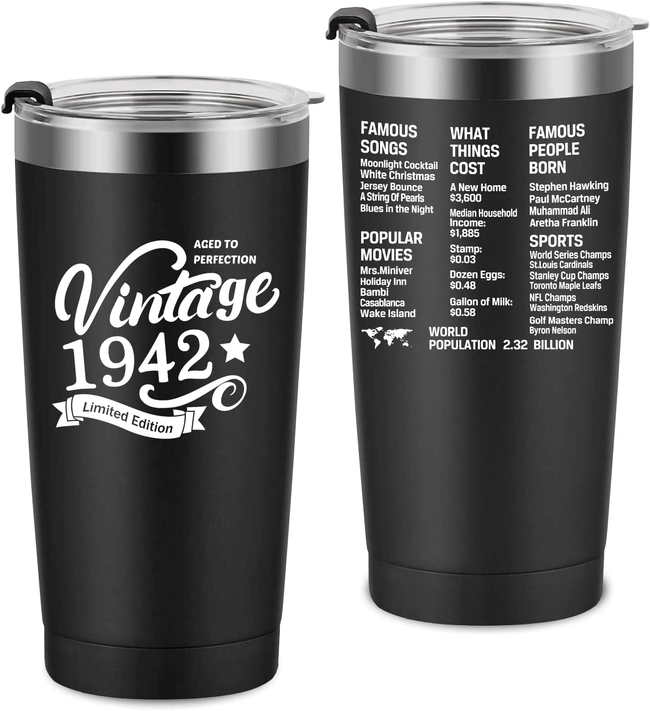 1942 80th Birthday Gift for Women and Men - 80th Gifts for Parents ...