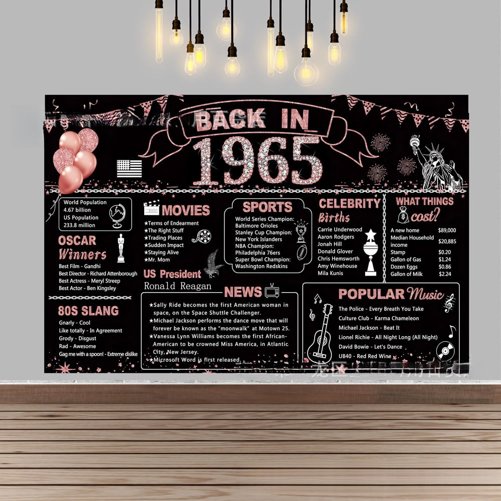 1965 Birthday Rose Gold Party Decoration, Back in 1965 Banner for Women ...