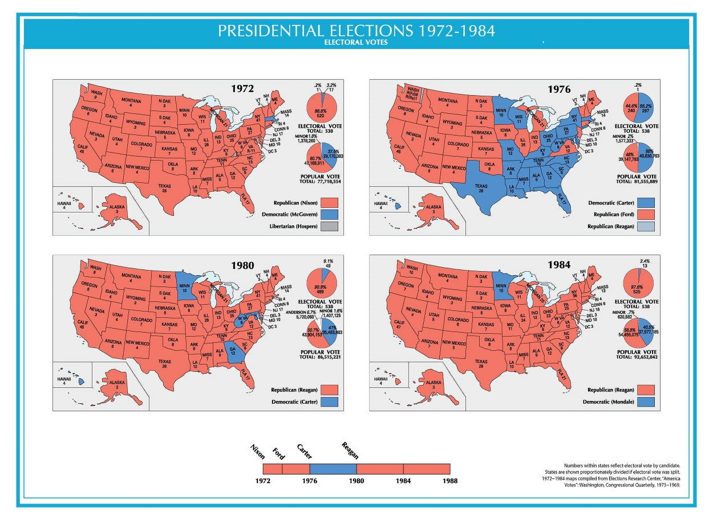 1972-1984 USA Electoral Map GLOSSY POSTER PICTURE PHOTO PRINT BANNER ...