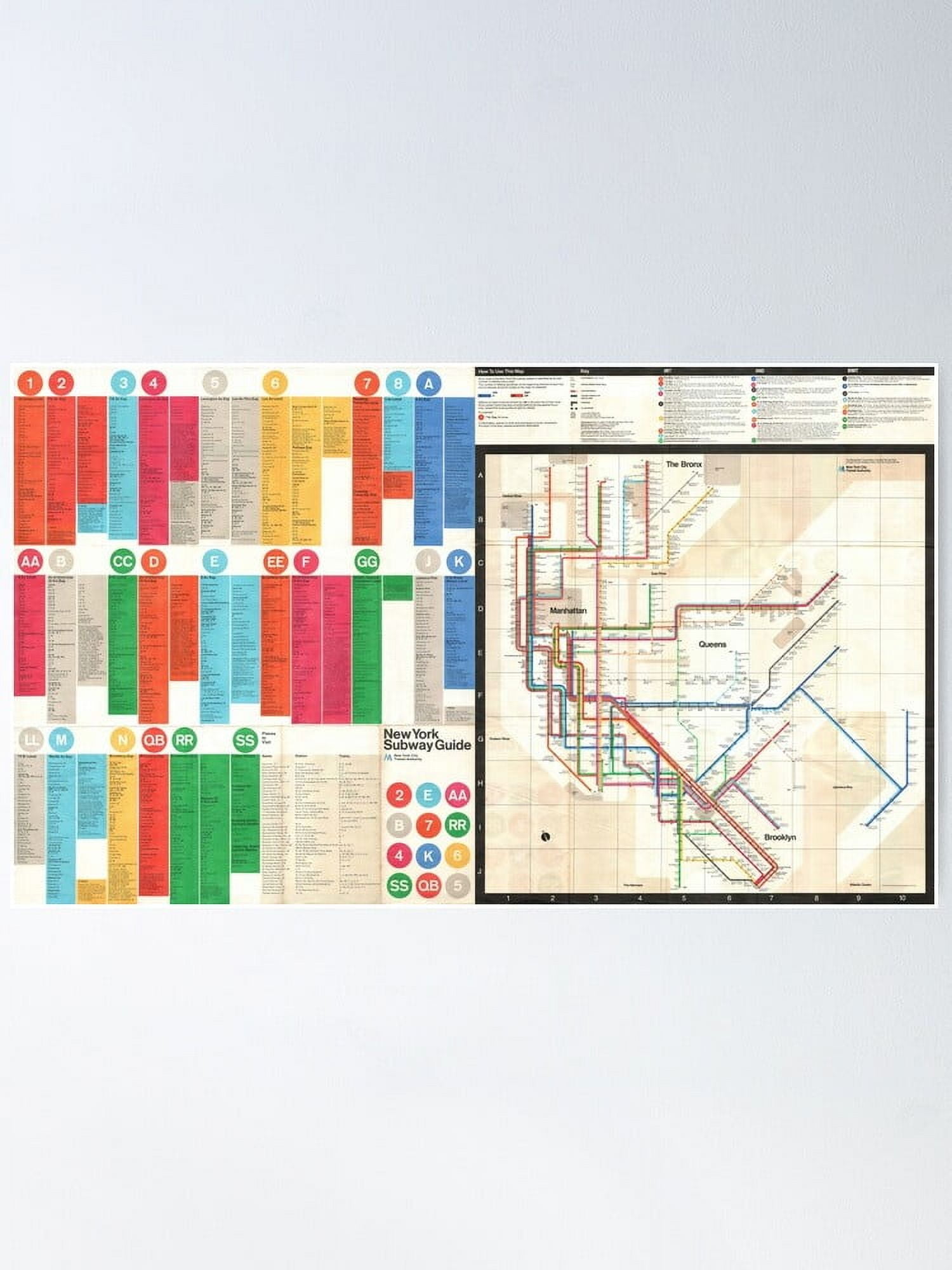 1972 Vignelli NYC Subway Map - Both Sides! Poster - Walmart.com