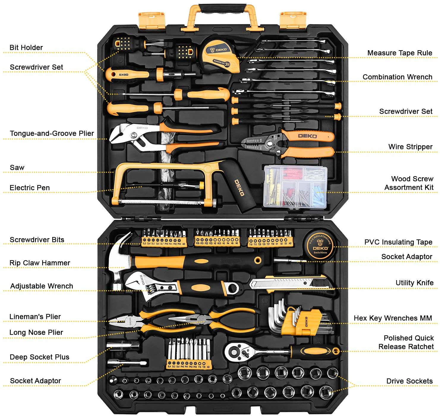 198 Piece Home Repair Tool Kit, Wrench Plastic Toolbox with Household ...