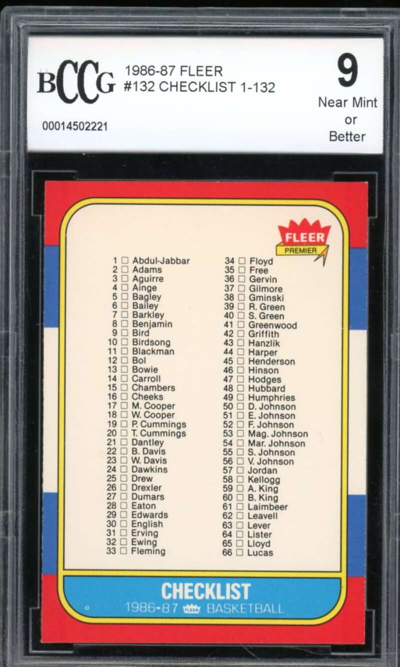 1986 Fleer Checklist