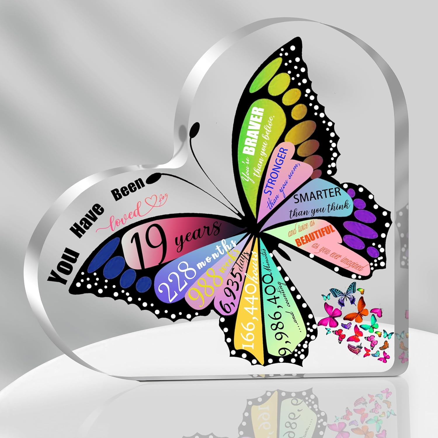 19th Birthday Gifts for Girls Best Gifts for 19 Year Old Female Heart ...