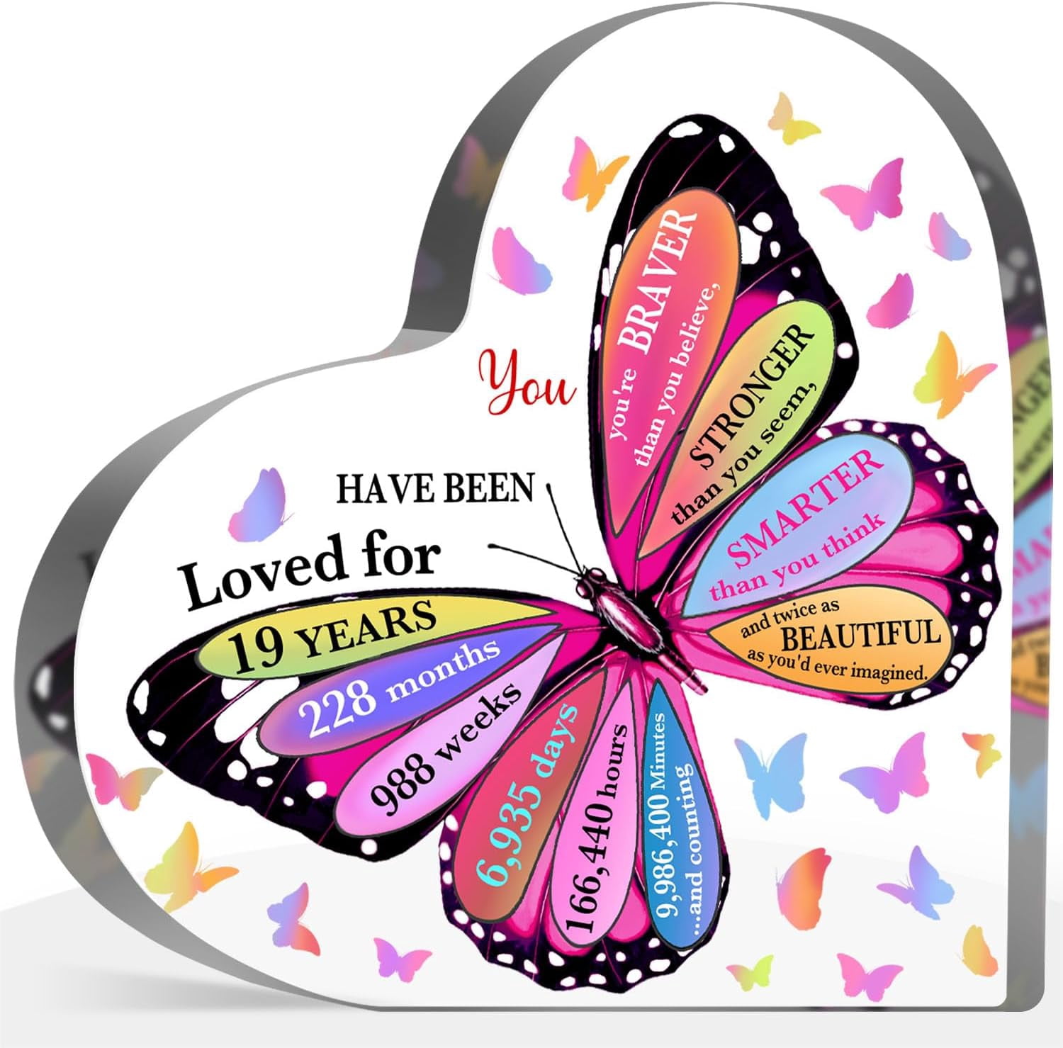 19th Gift for Birthdays for Women Men, 19 Year Old Birthday Acrylic ...