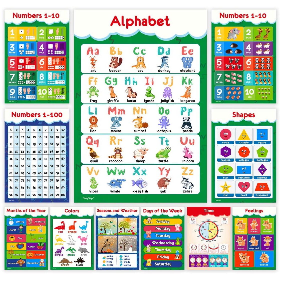 19x13 11 Educational Posters for Toddlers and Kids - Perfect for ...