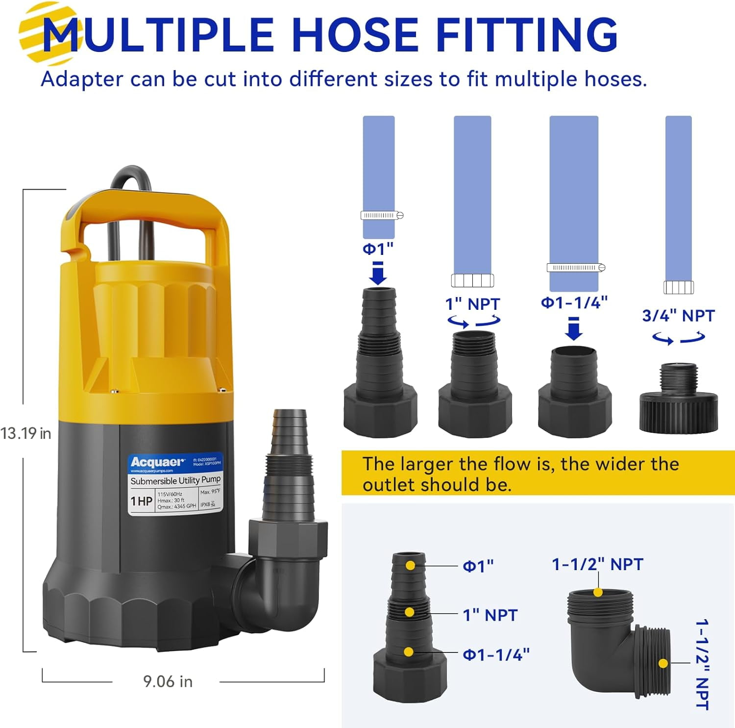 1HP Sump Pump, 4345GPH Submersible Water Pump for Water Removal in Hot ...