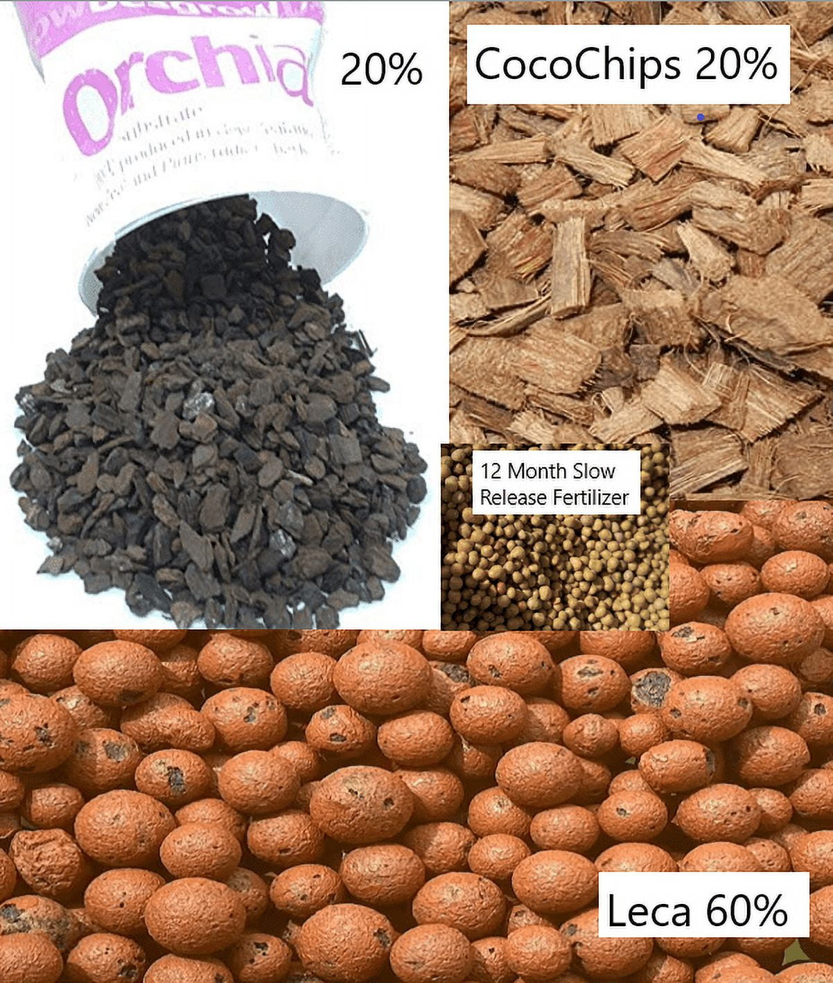 1LB Superior Orchid Potting Mix: All-in-One Blend for Seedlings to ...