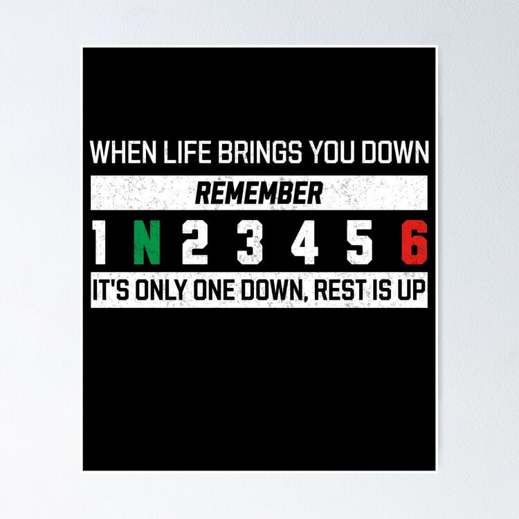 1N23456 Motorcycle Gear Biker Poster- Unframed Poster | Wall Art ...