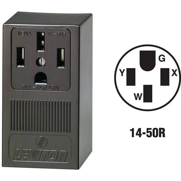 40 Amp Range Outlet