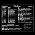 1PCS Keyboard Shortcut Sticker, Adhesive Keyboard Shortcuts for PC ...