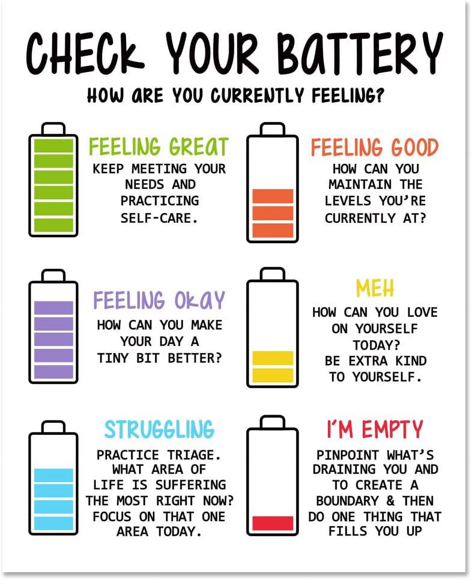 1Pc Check Your Battery Mental Health Poster How Are You Currently ...