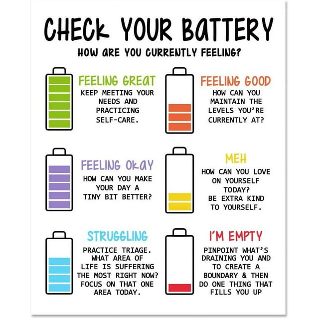 1Pc Check Your Battery Mental Health Poster How Are You Currently ...