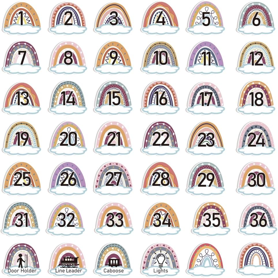 1Set Rainbow Number Marker Stickers Classroom Line Up Wall Decals 42 ...