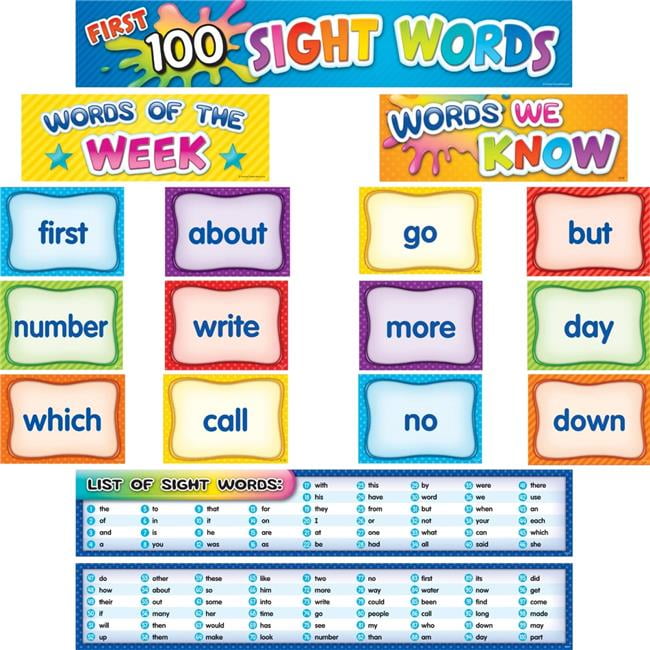 1St 100 Sght Words Pocket Chart Cards - Pack of 2 - Walmart.com