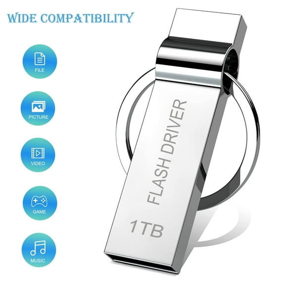 Usb Memory Stick 1tb