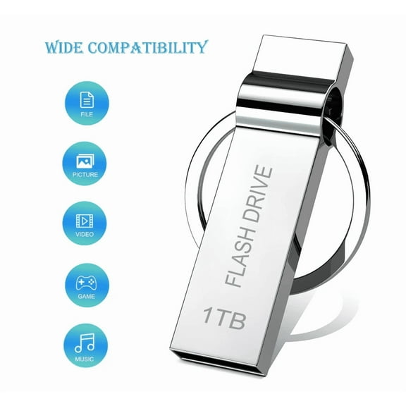 Usb Secure Key