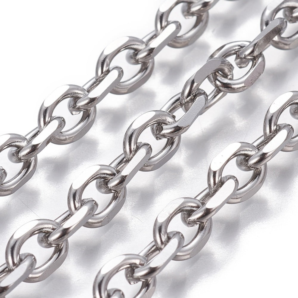Cut Proof Chain