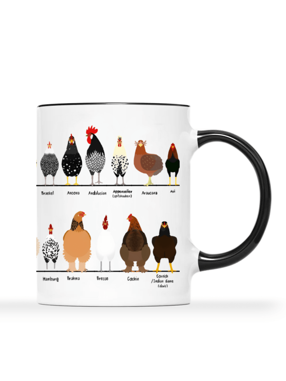 1pc, 11 Oz Coffee Mug, Ceramic Coffee Mugs For Chicken Lovers, Chicken ...