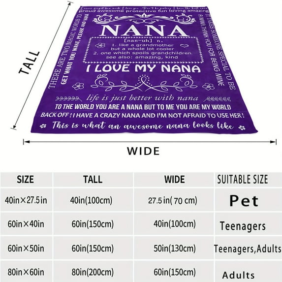 1pc Adorable Purple Fleece 'I Love My Nana' Definition Blanket ...