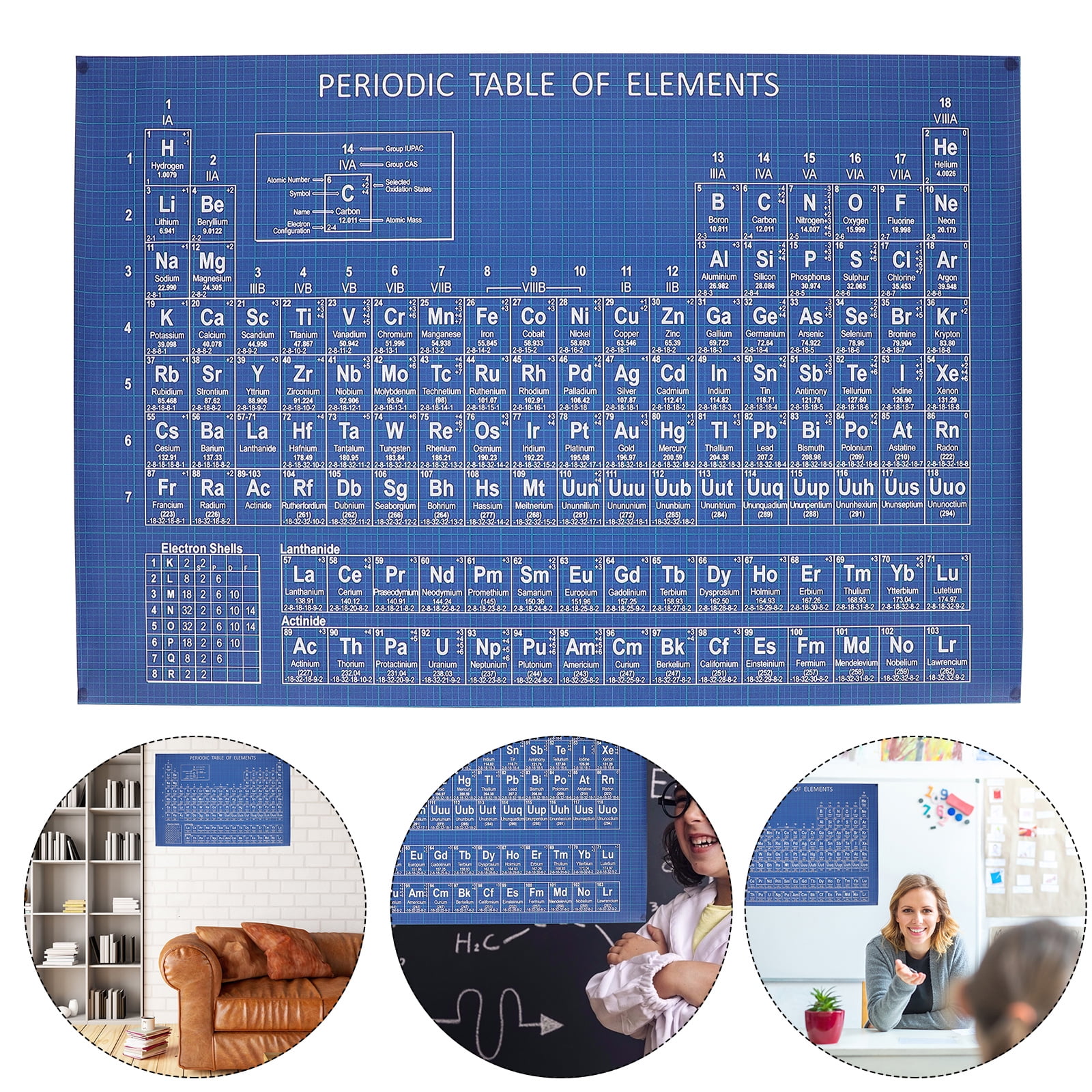 Periodic Table Display Elements