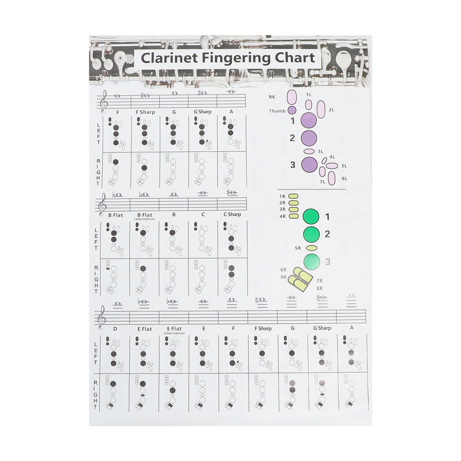 1pc Clarinet Chord Practice Chart Clarinet Beginners Note Chart Finger ...