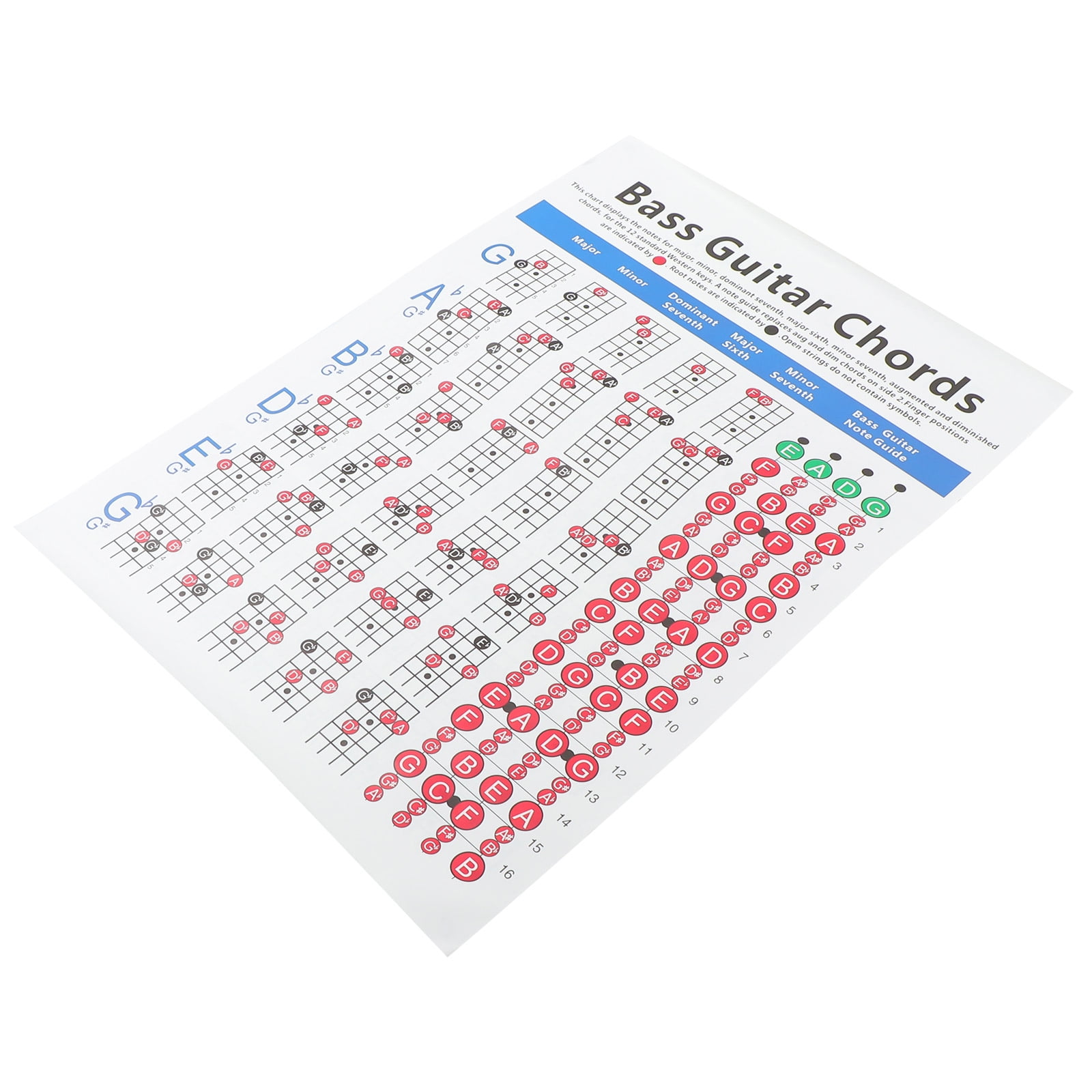 1pc Electric Bass Finger Guide Chart Useful Guitar Chord Chart for ...