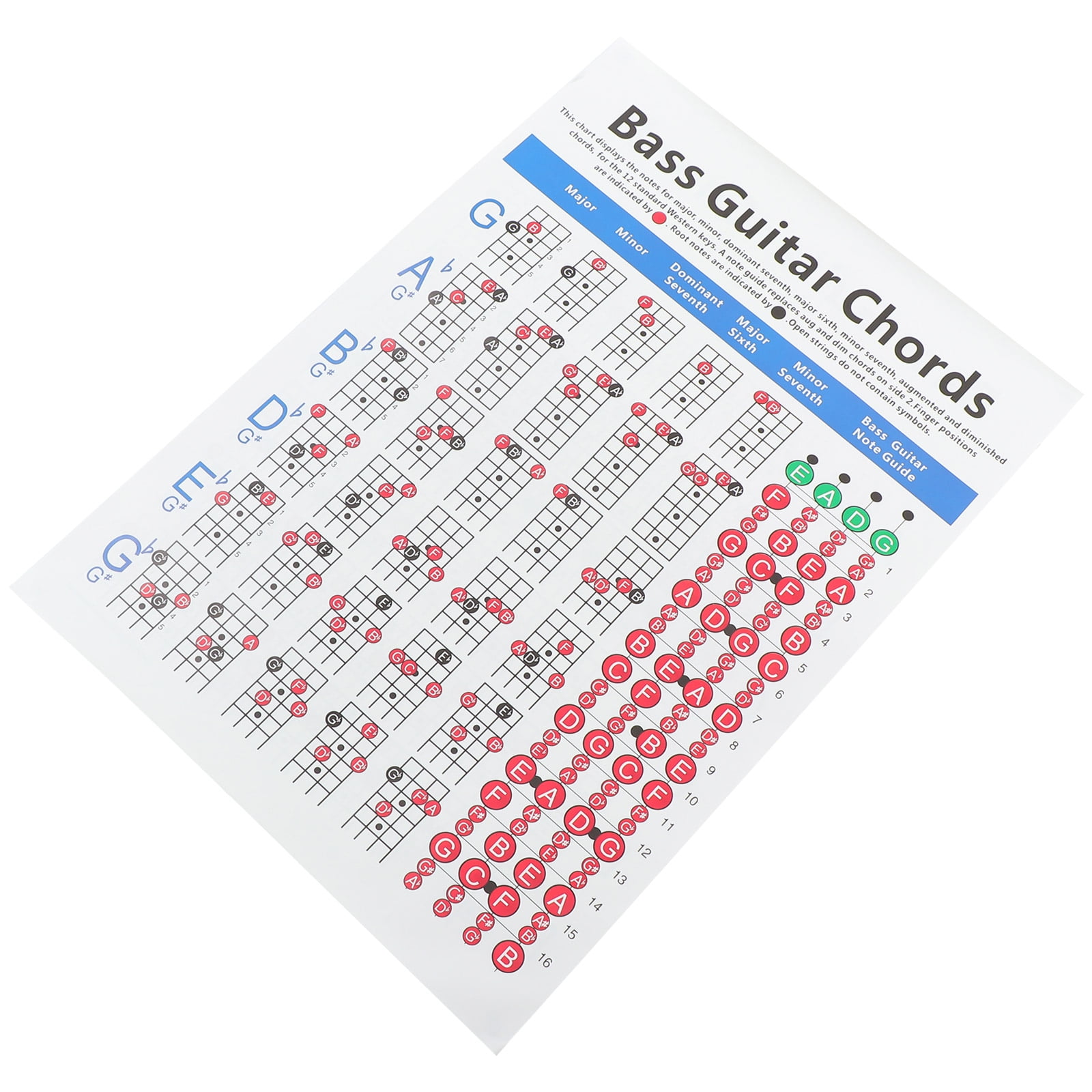 1pc Electric Bass Finger Guide Chart Useful Guitar Chord Chart for ...