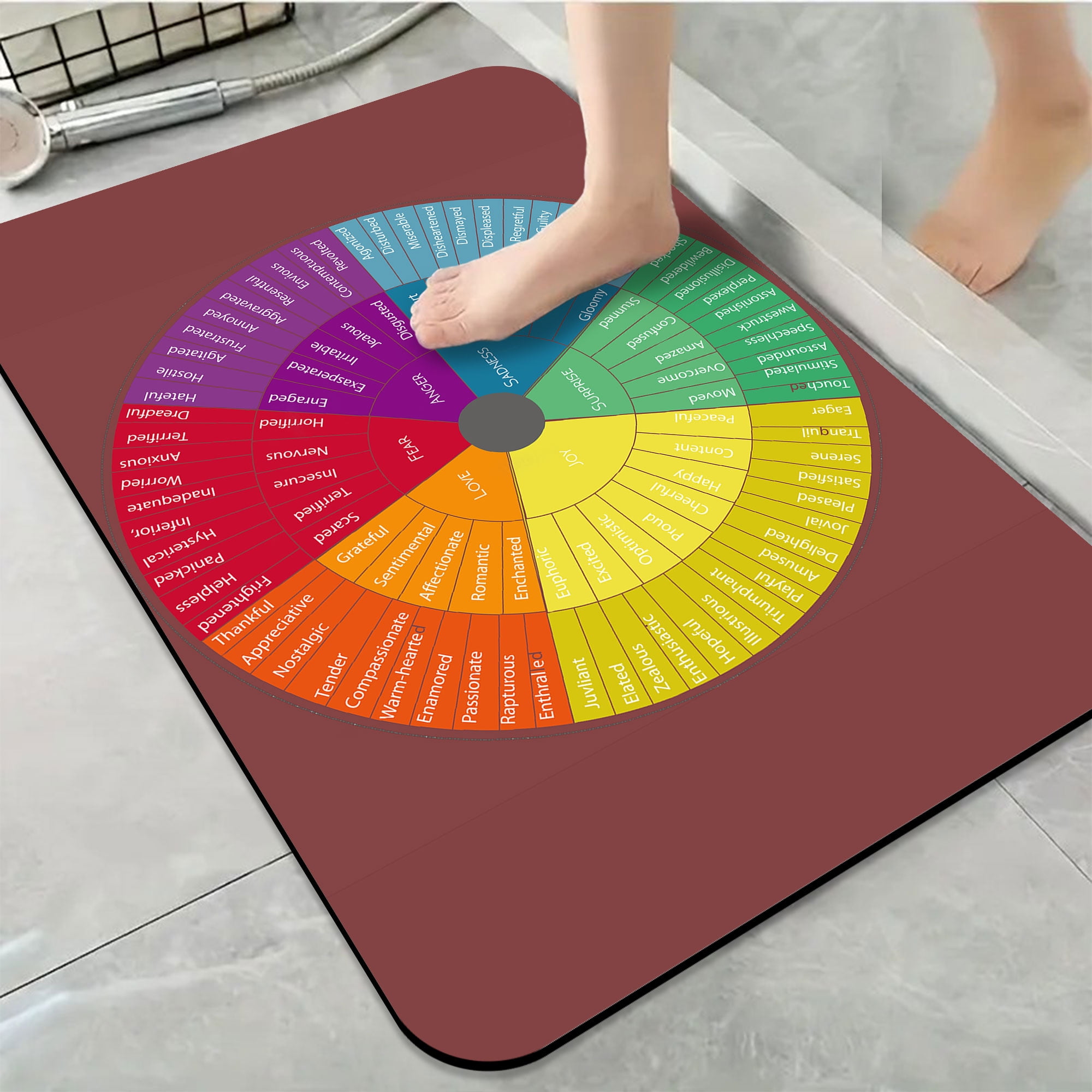 1pc Emotion Wheel Diagram Bathroom Rug Bathroom Decor and Accessories ...