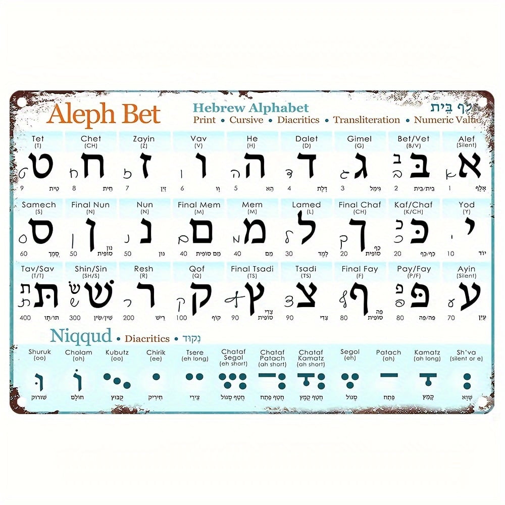 1pc Hebrew Letters, Cursive, Transliteration, Numerical Values, Guide ...
