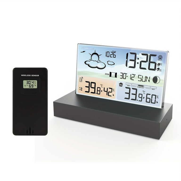 weather thermometer function