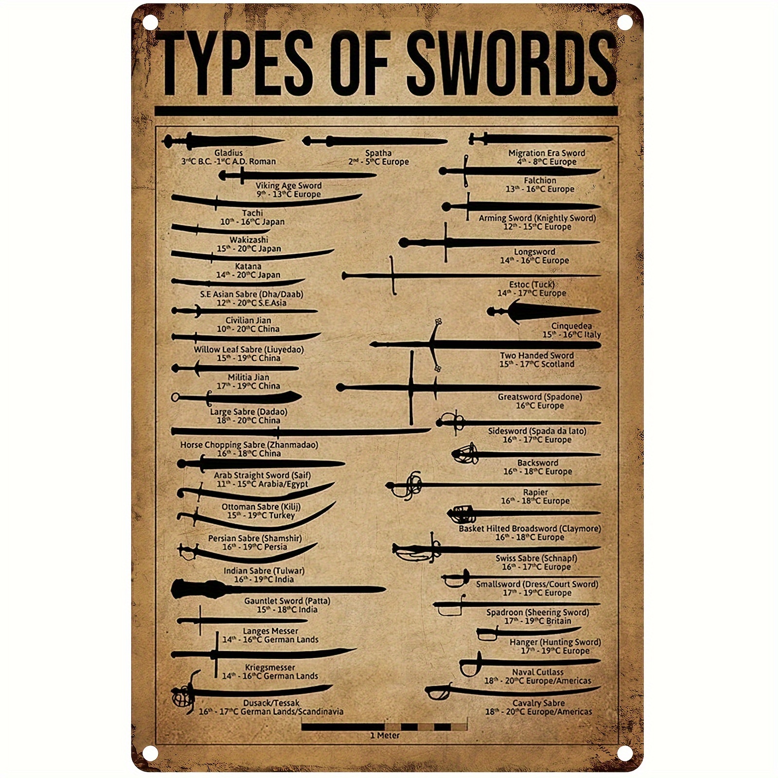 1pc, Types Of Swords Metal Aluminum Sign Knowledge Popular Science ...