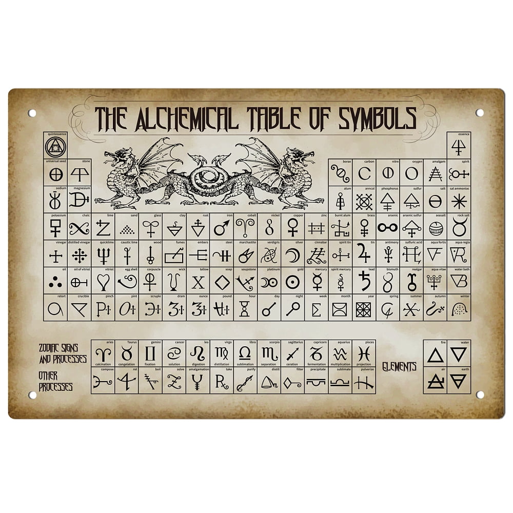 1pc Vintage Metal Tin Sign Iron Wall Decor for Bars Restaurants Cafes ...