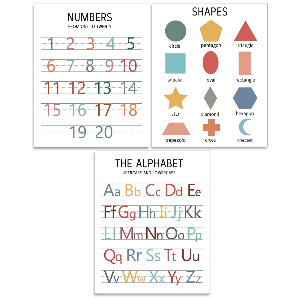 1set 3 pcs Alphabet Numbers Shapes Poster 3 styles 10x8inch(25.5x20.5cm ...