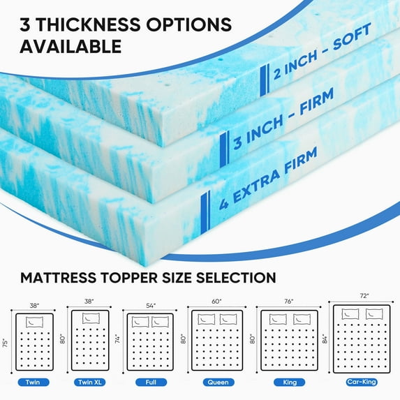 2/3-Inch Thick Foam Cushion, Ventilated Rectangle Closed-Cell Memory ...