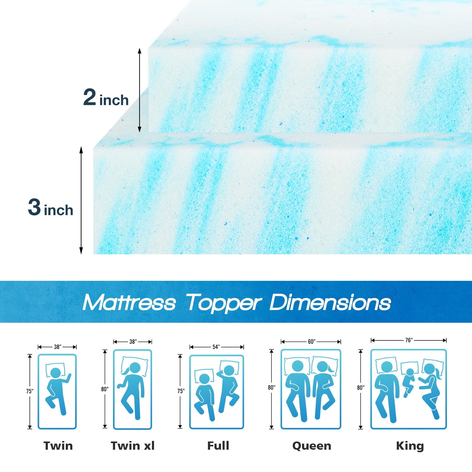2/3-Inch Thick Foam Cushion, Ventilated Rectangle Closed-Cell Memory ...