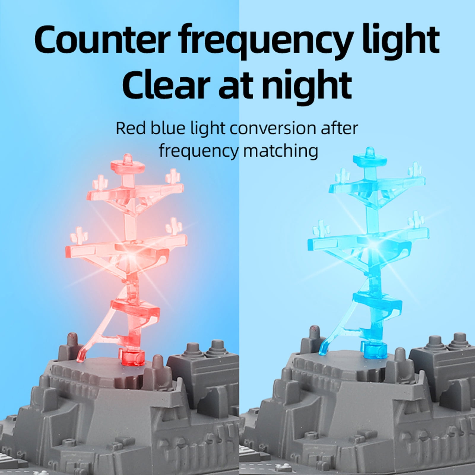 2.4G Remote Control Boat Water Resistant High Speed Simulation Ship ...