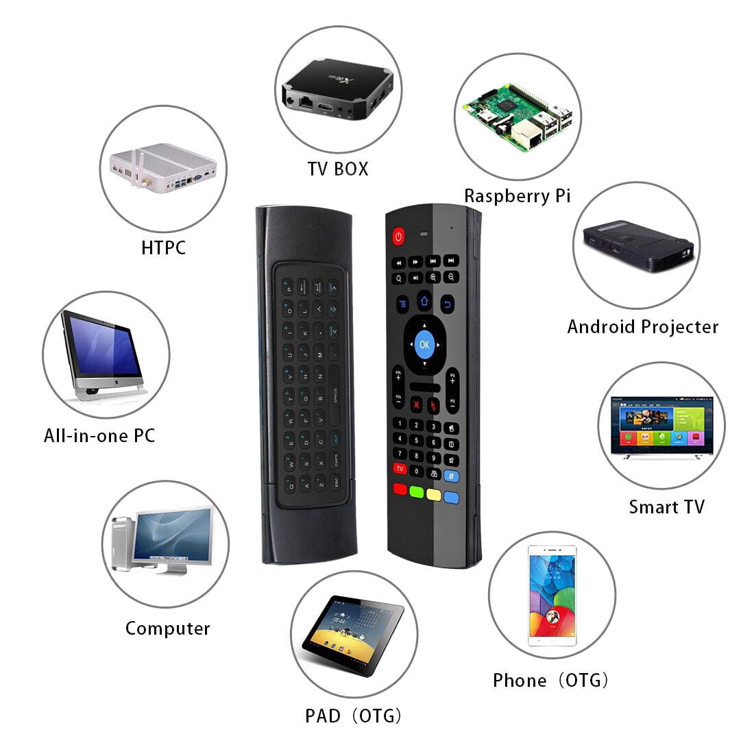 2.4G Wireless Keyboard Air Mouse IR Remote Learning for Android Smart ...