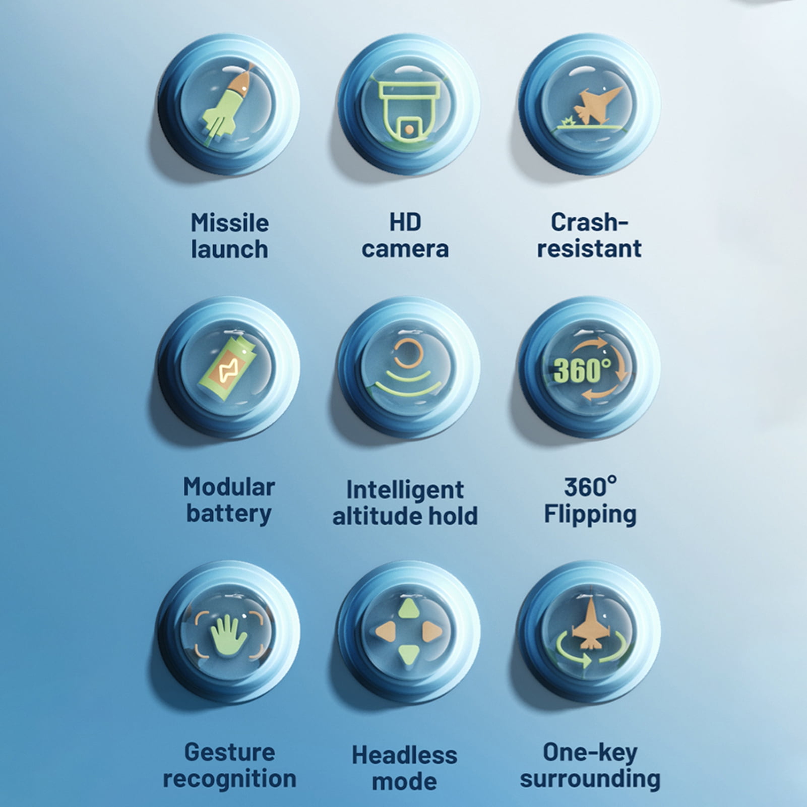 2.4ghz Remote Control Airplane 2.4GHz Headless EPP Remote Control Plane ...