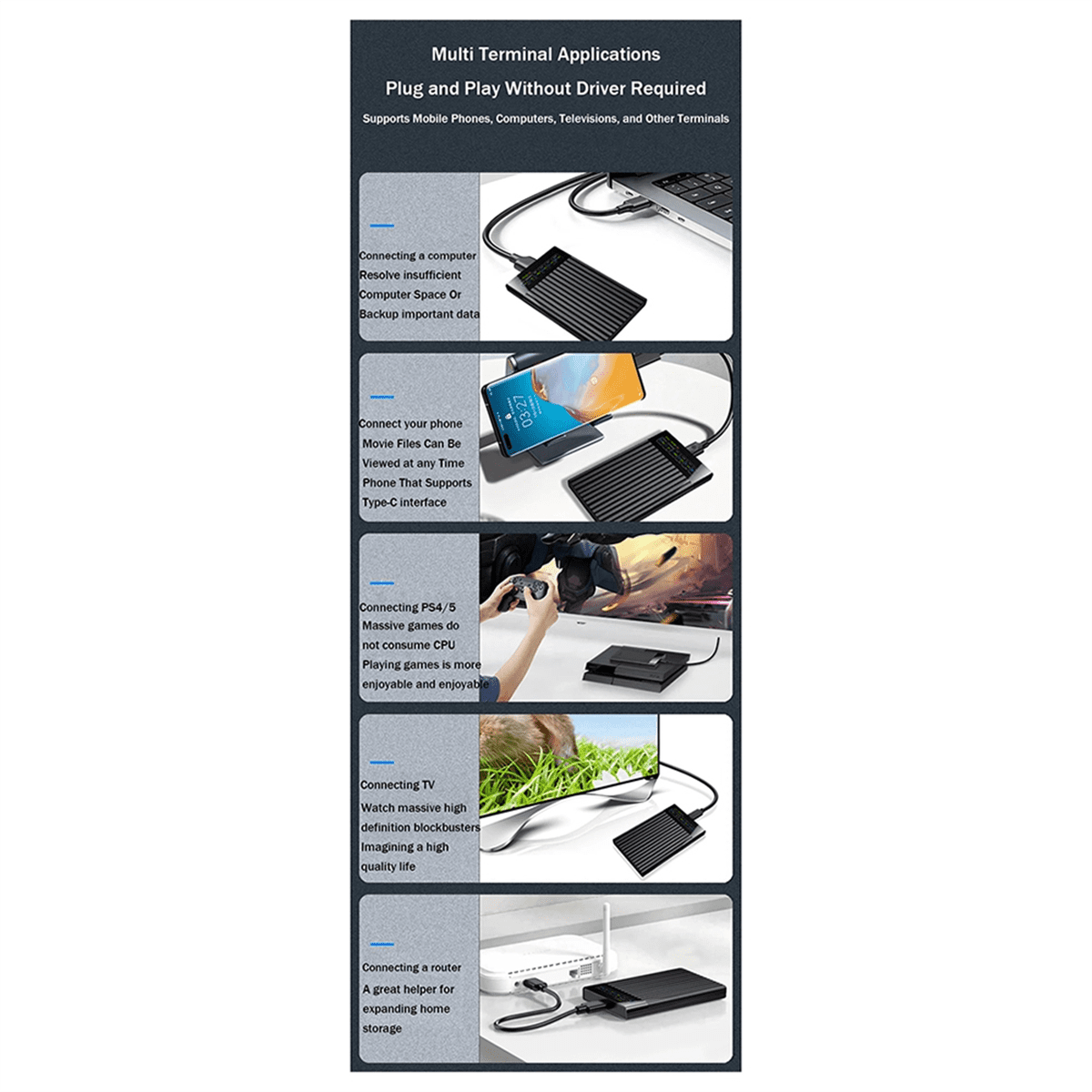 2.5In HDD Enclosure SATA to USB3.1 External Hard Drive Case 6Gbps HDD ...