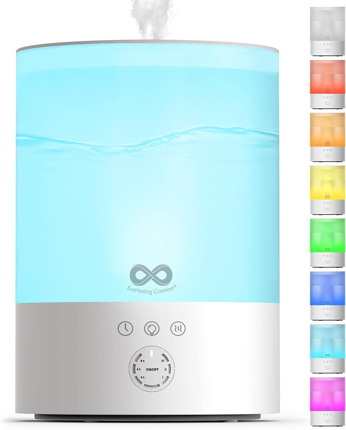 2.5L Top Fill Humidifier for Bedroom – Quiet, Easy to & Clean, 24HR ...