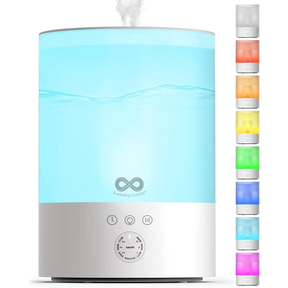 2.5L Top Fill Humidifier for Bedroom – Quiet, Easy to & Clean, 24HR ...