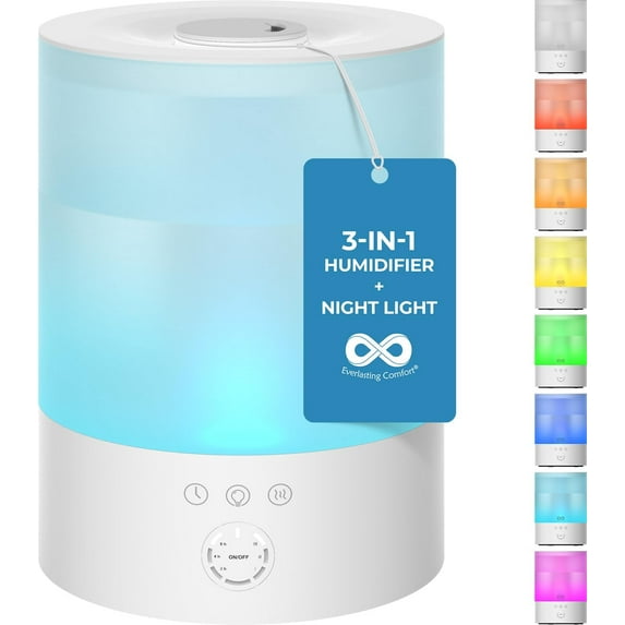 2.5L Top Fill Humidifiers for Bedroom - Quiet Easy to Fill & Clean ...