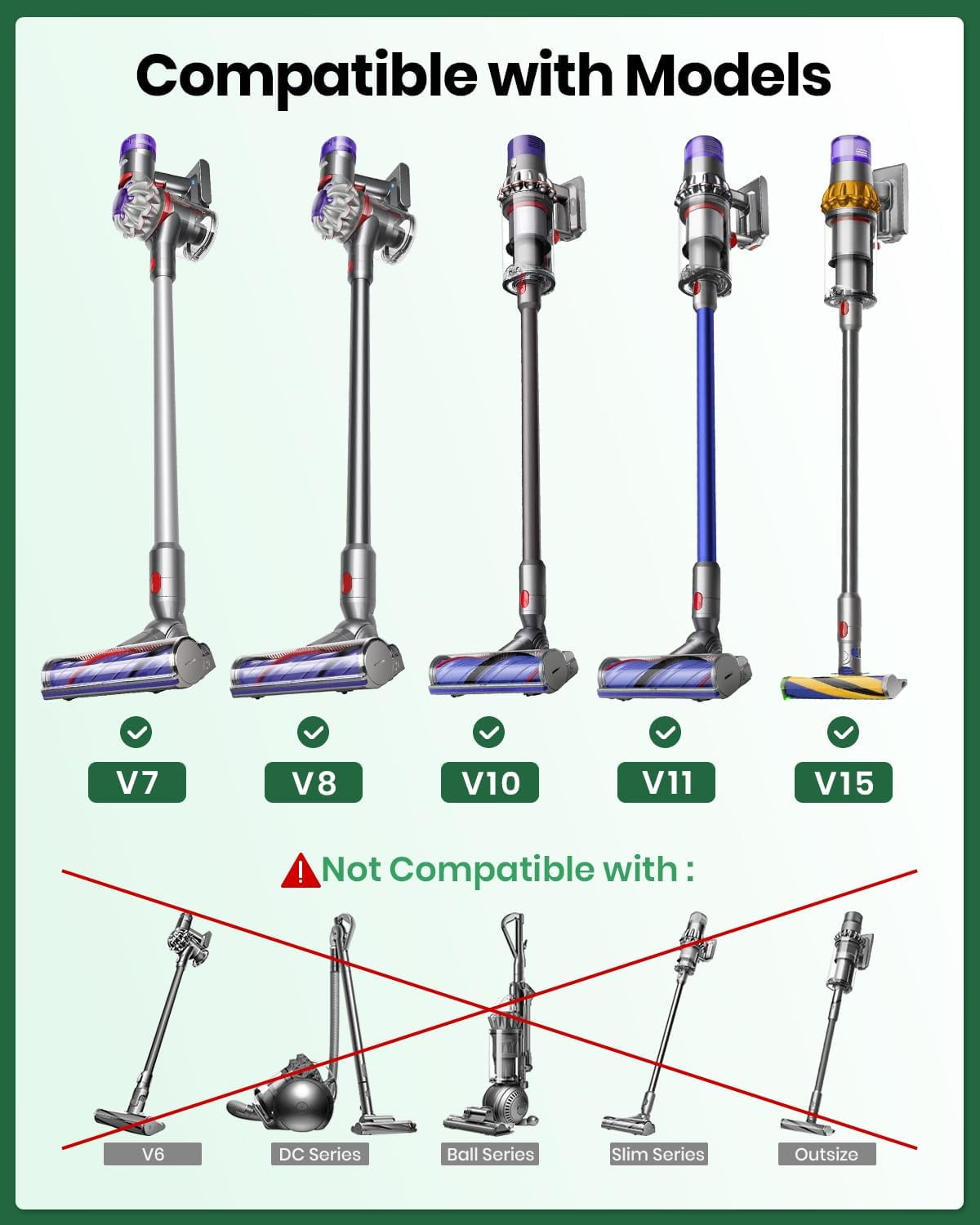 2 Brushes Vacuum Head Replacement for V7/V8/V10/V11/V15 | Anti-Tangle ...