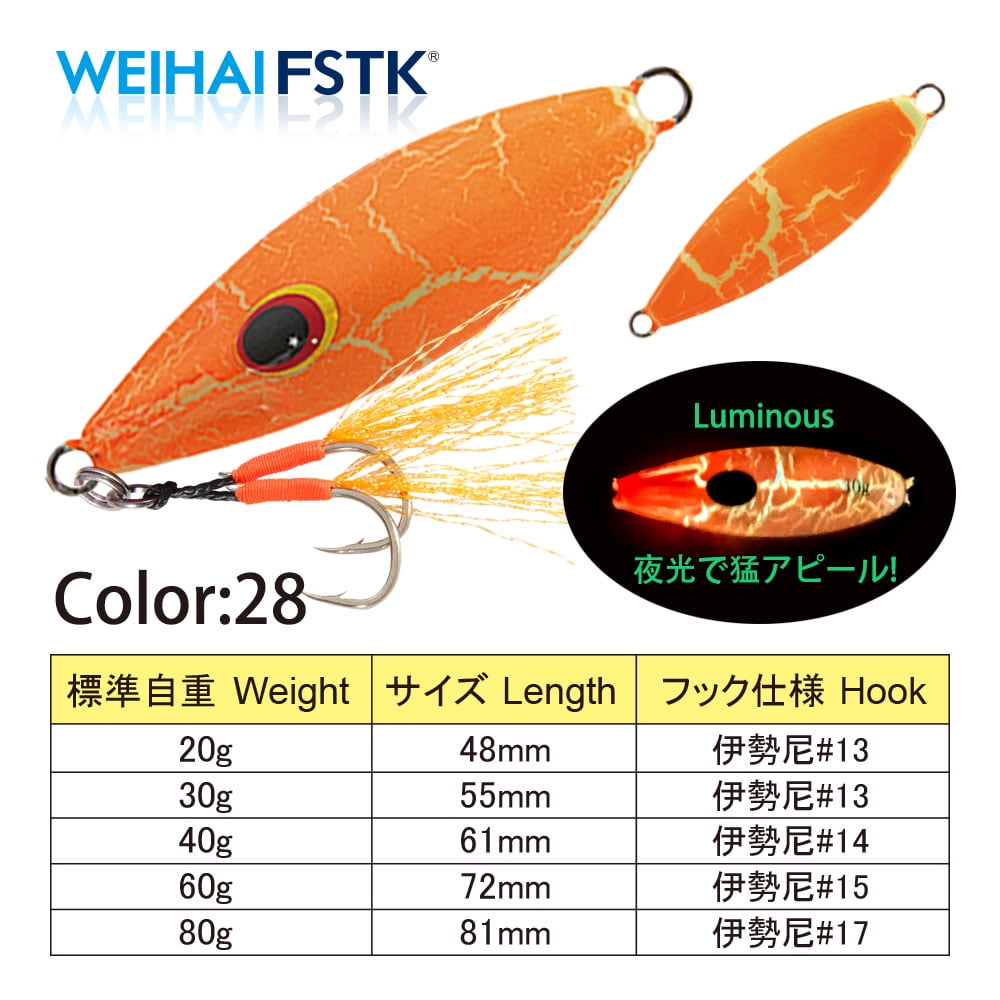 2 of Cast Metal Jig Slow pitch jig 20 30 40 60 80G Shore Casting ...