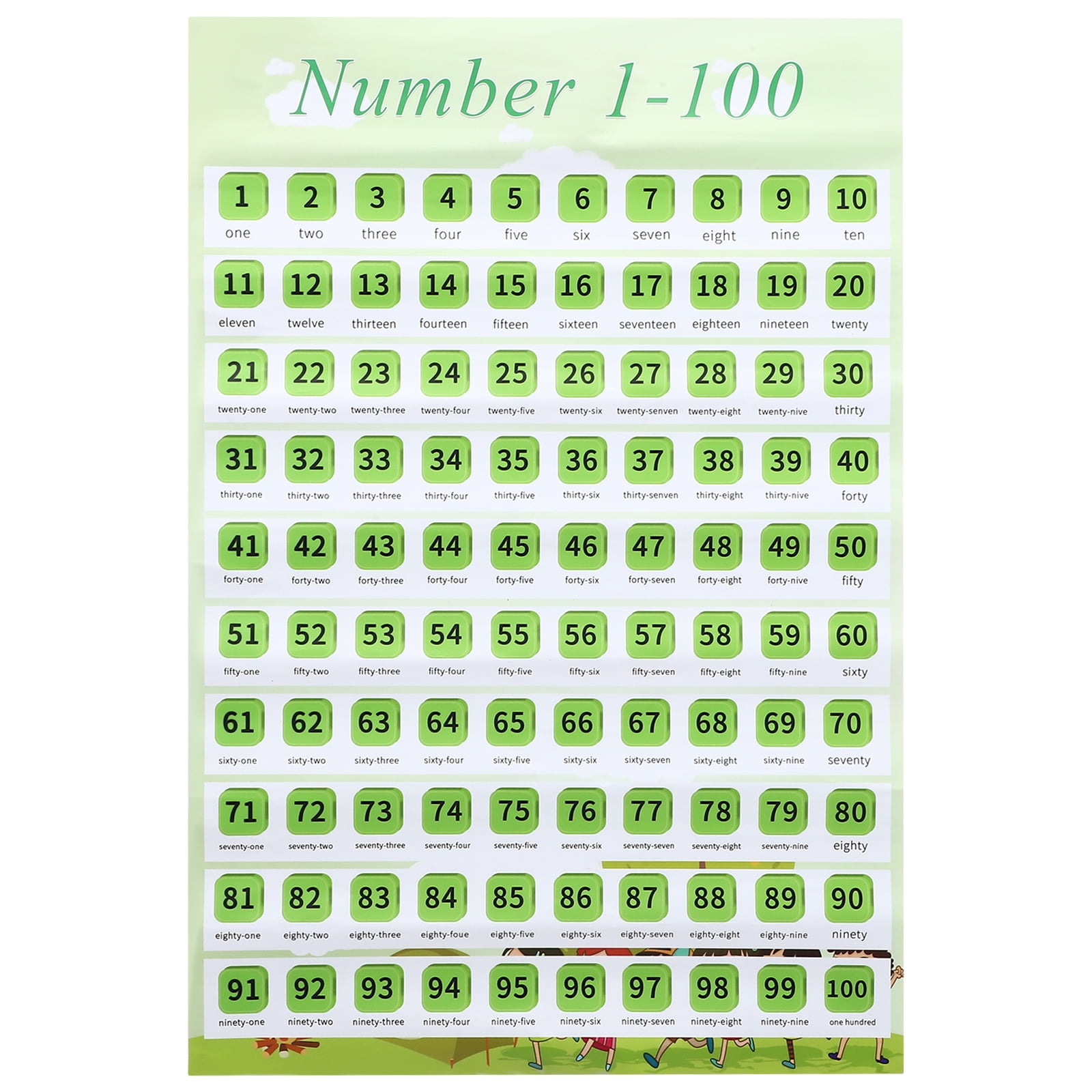 2 Count Alert Children's Cognitive Toy Kids English Learning Poster ...