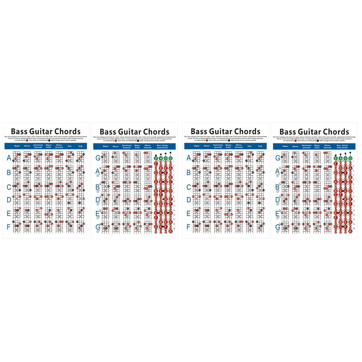 2 Count Guitars Posters Chord Reference Chart Laminated Electric Bass ...