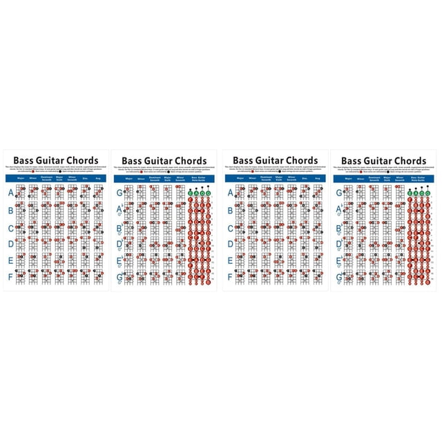2 Count Guitars Posters Chord Reference Chart Laminated Electric Bass ...