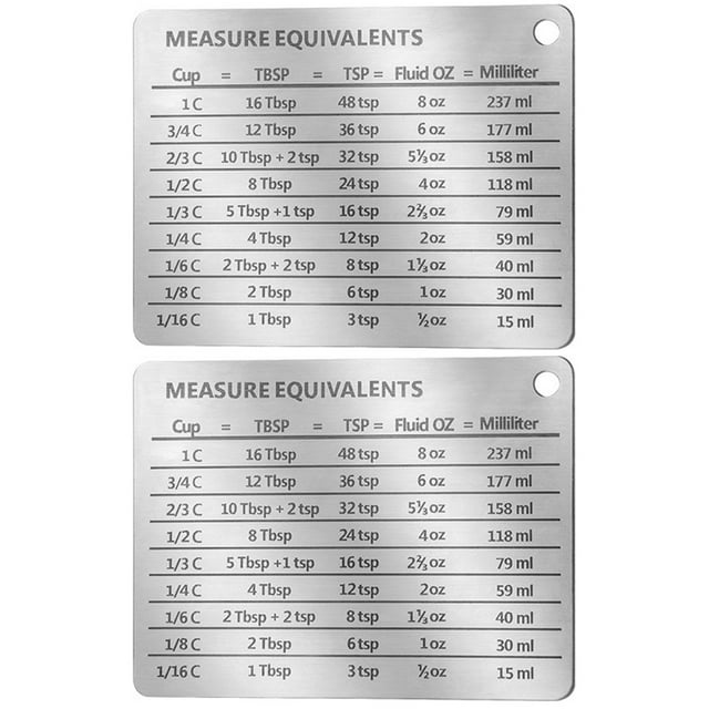 2 Count Measuring Cups Stainless Steel Unit: Conversion Tables Magnets ...