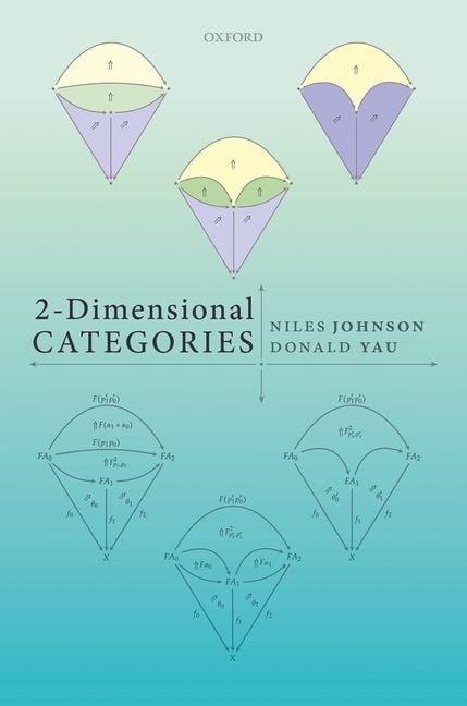 2-Dimensional Categories, (Paperback) - Walmart Business Supplies